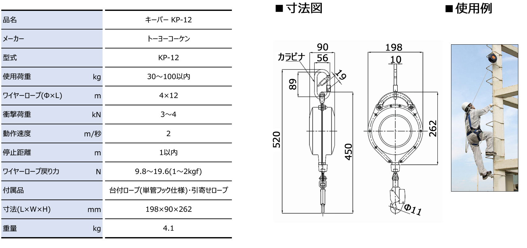 キーパー KP-12｜建設機械器具、各種工事用機器レンタルの成松屋
